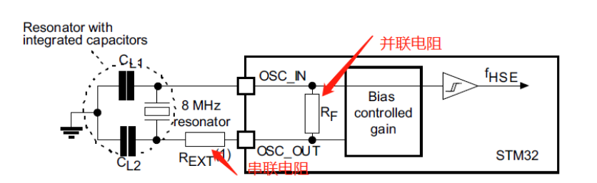 晶振电路中的ESR与Rs：辨析与应用解析 - 深圳市晶发电子有限公司